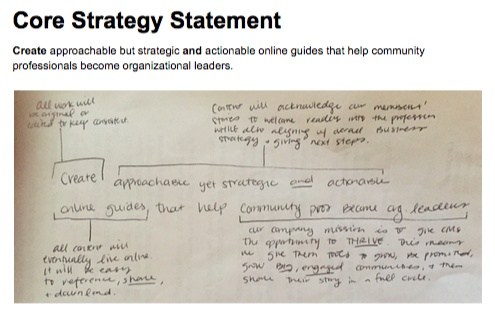 Digital strategy that increased weekly web traffic by over 50% – Clem ...